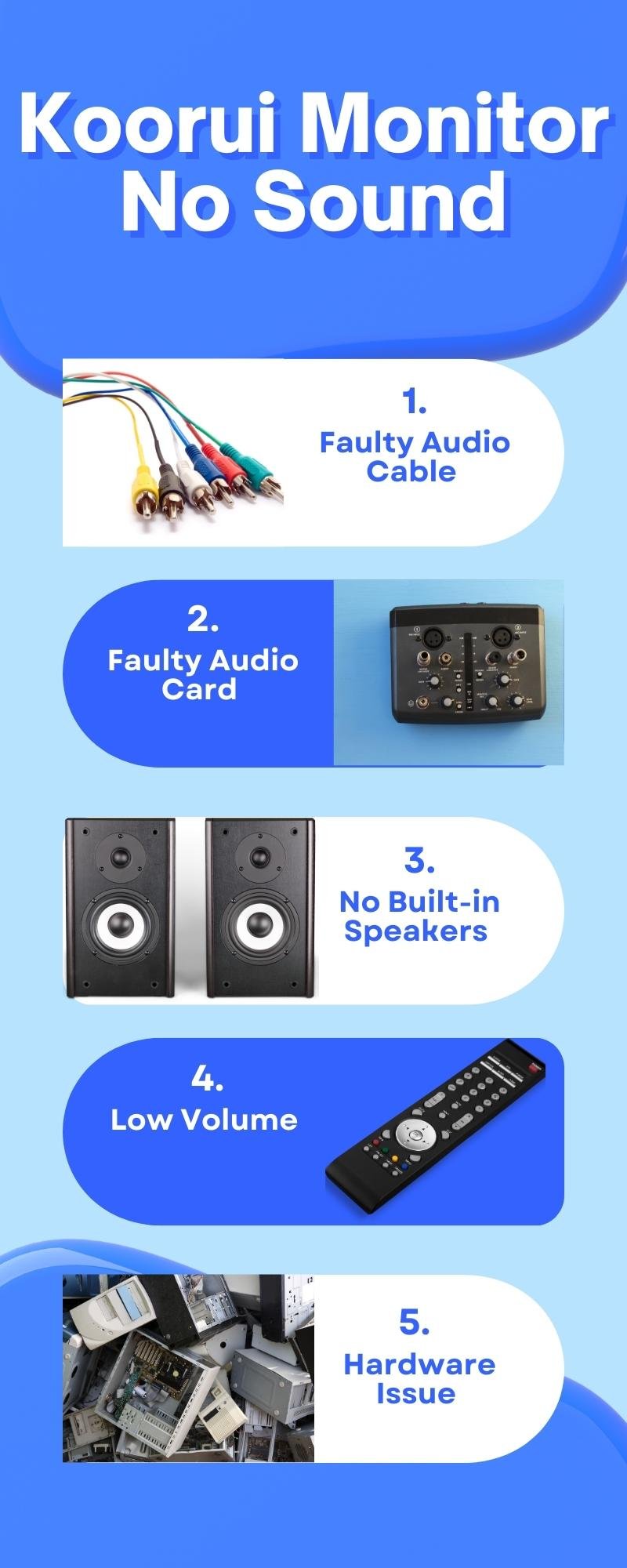 How to Fix Koorui Monitor No Sound [9 Ways To Get Sound] – Monitors Hype